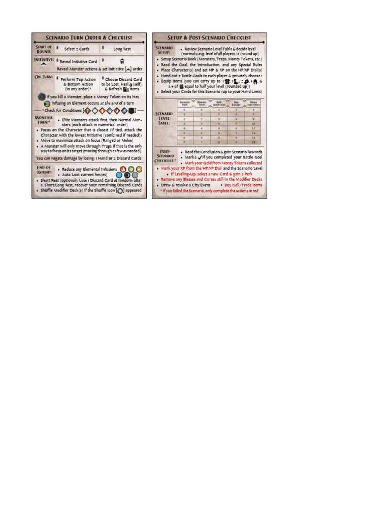 Gloomhaven Scenario Setup Guide | PDF | Curse | Playing Cards