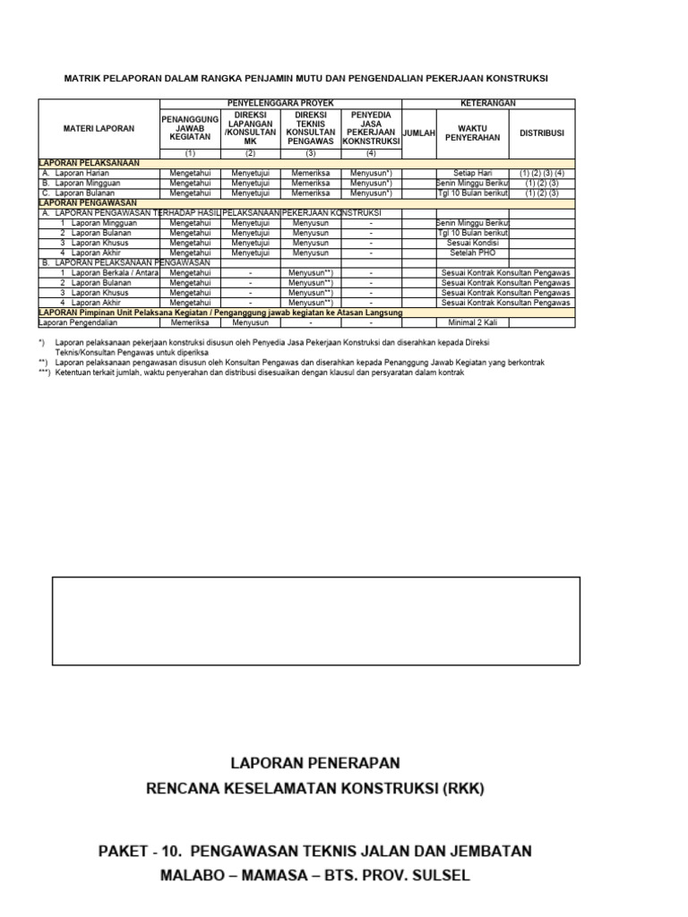 Laporan Pelaksanaan RKK | PDF | Sains & Matematika | Komputer