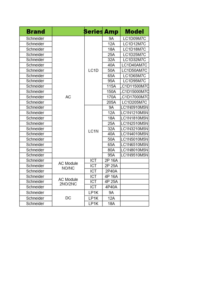 Schneider LC1D Contactor Ratings List | PDF | Technology & Engineering