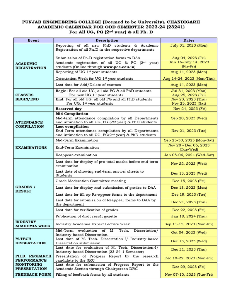PEC Chandigarh Academic Calendar 2023 | PDF | Academic Term | Observances