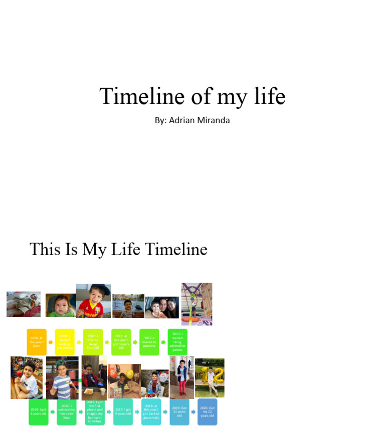 Timeline of My Life | PDF