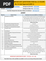 National Diploma Application Process Guide | PDF | Vocational Education ...