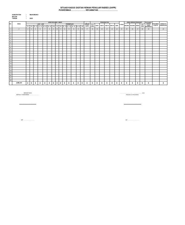 Laporan Kasus GHPR PKM | PDF