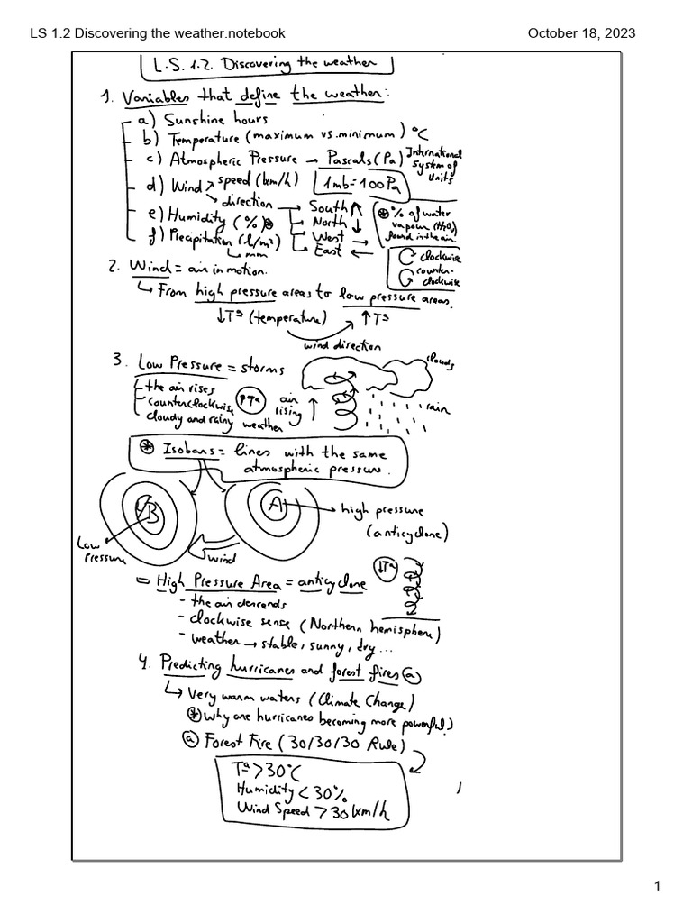 Summary LS 1.2 Discovering The Weather | PDF
