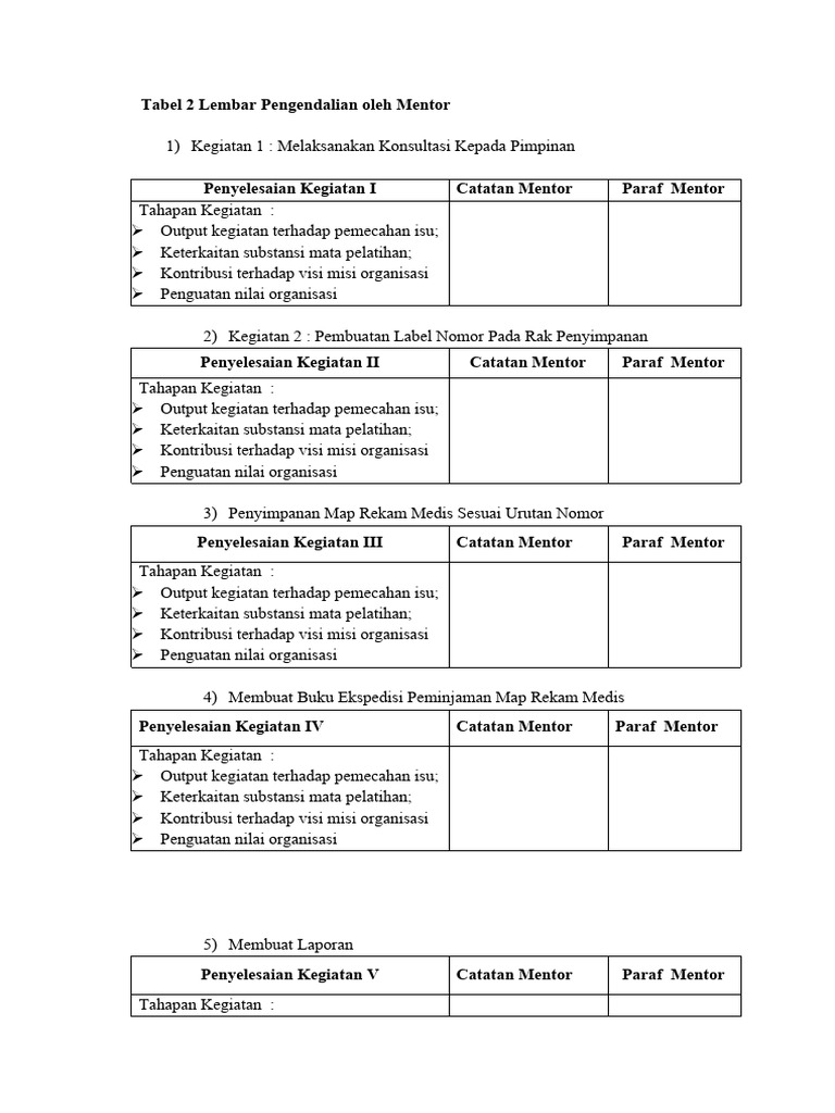 Tabel 2 Lembar Pengendalian Oleh Mentor | PDF