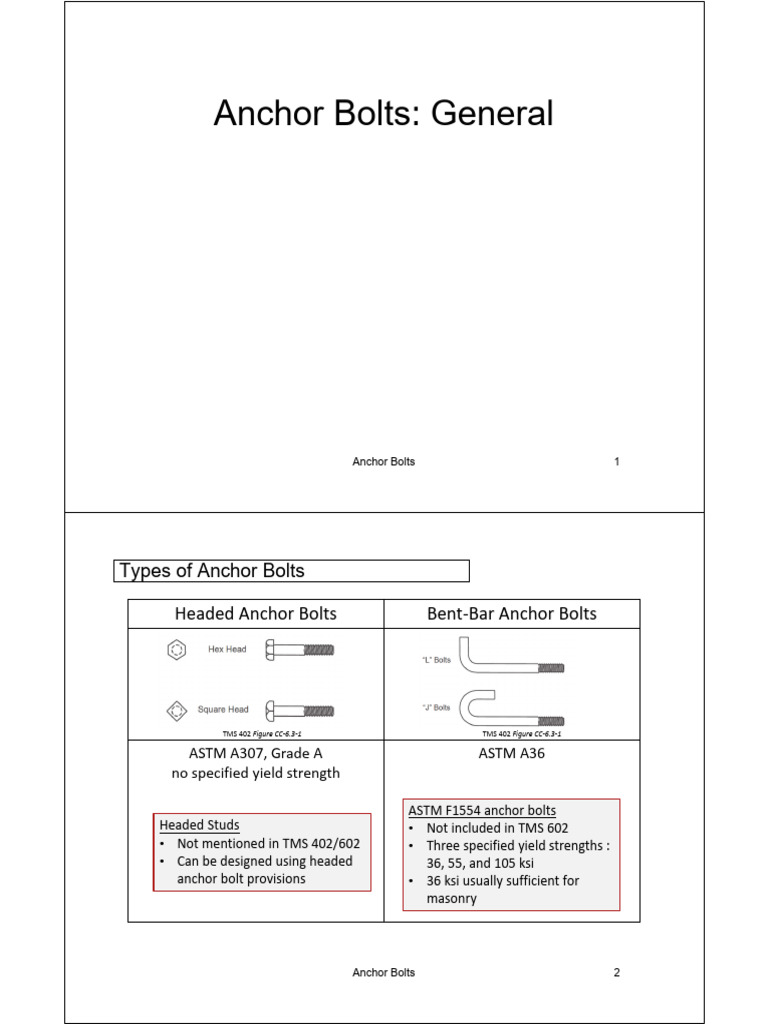 Anchor-Bolts in CMU Wall Design | Download Free PDF | Strength Of ...