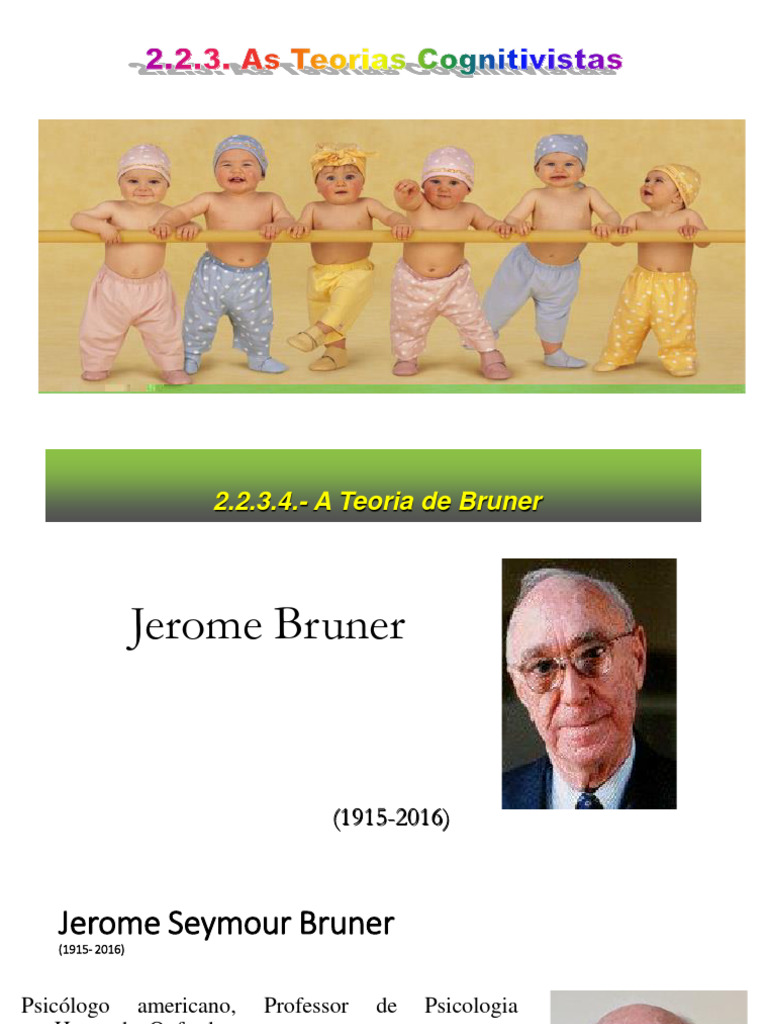 Tema - 2.2.3.3. Bruner | PDF | Aprendizado | Conhecimento