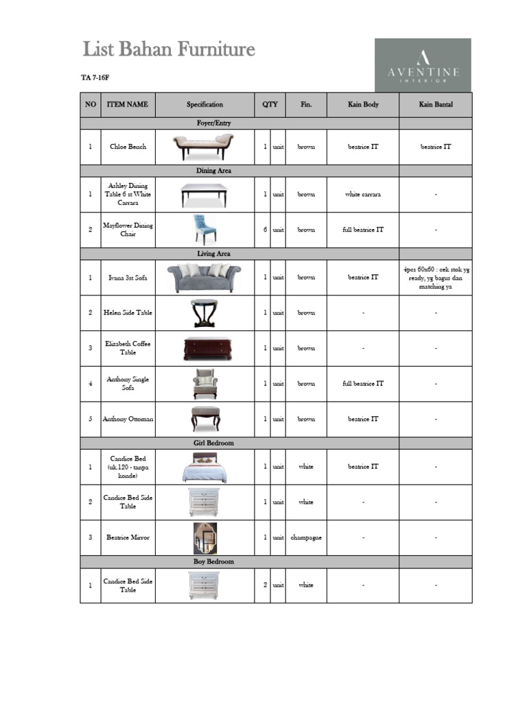 Furniture Inventory and Pricing List | PDF