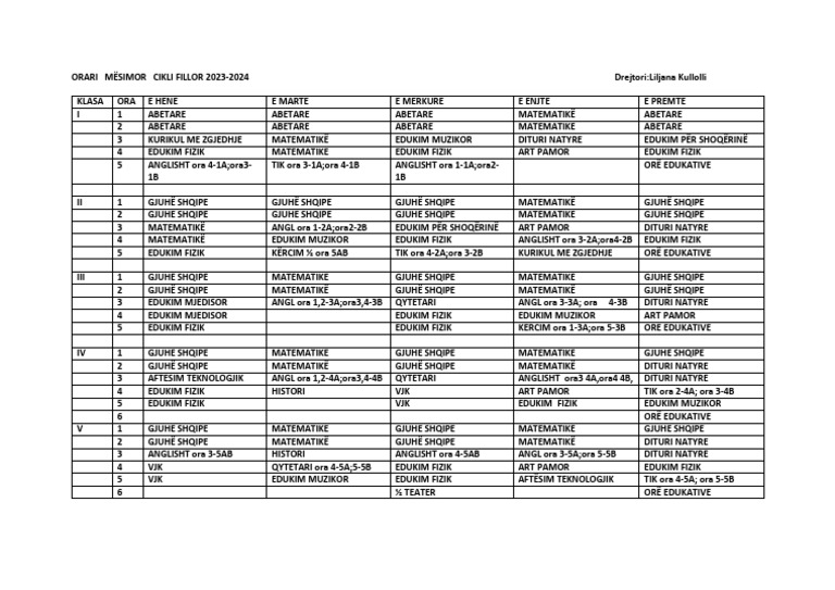 Orari Mesimor Cikli Fillor 2023-2024 | PDF