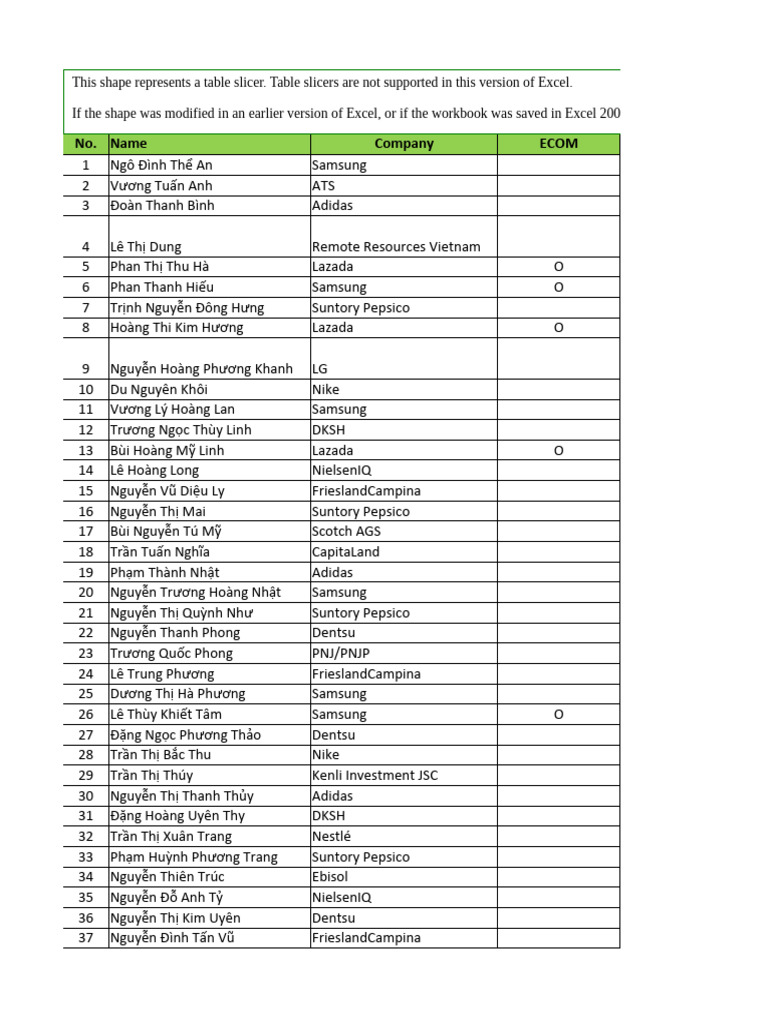 Classlist MBATalent22 Oct 8 DESK V1 | PDF
