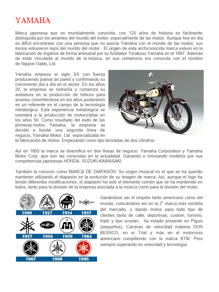 Deber de Marca | PDF | Marca | Motocicleta