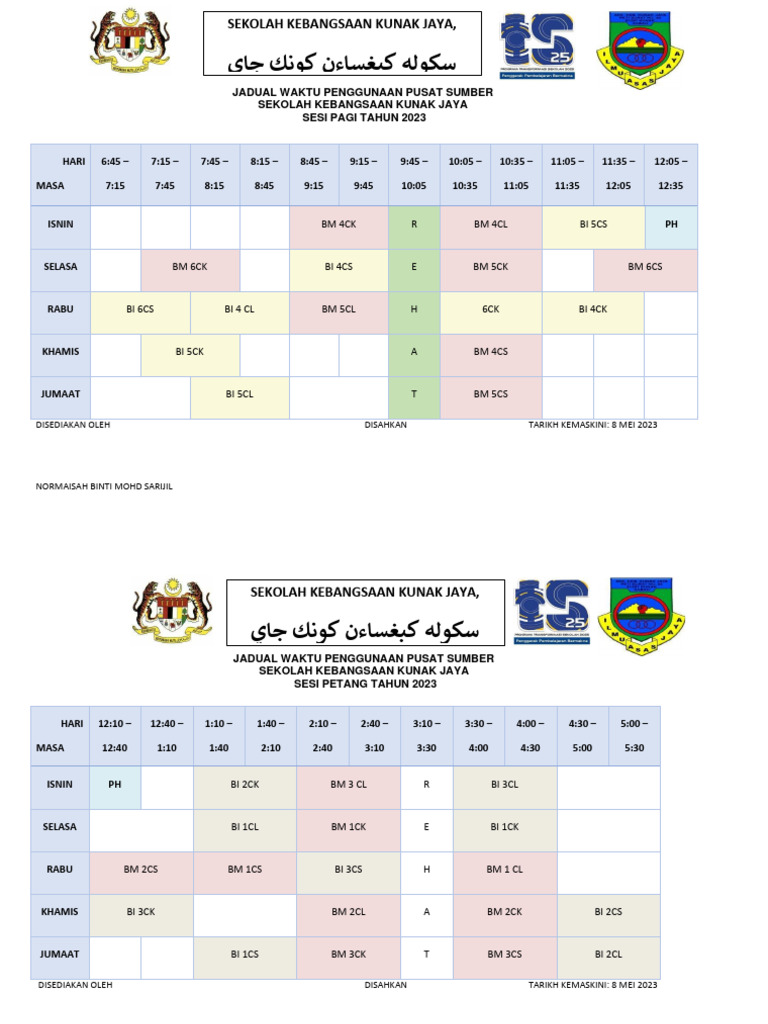 Jadual Penggunaan PSS | PDF