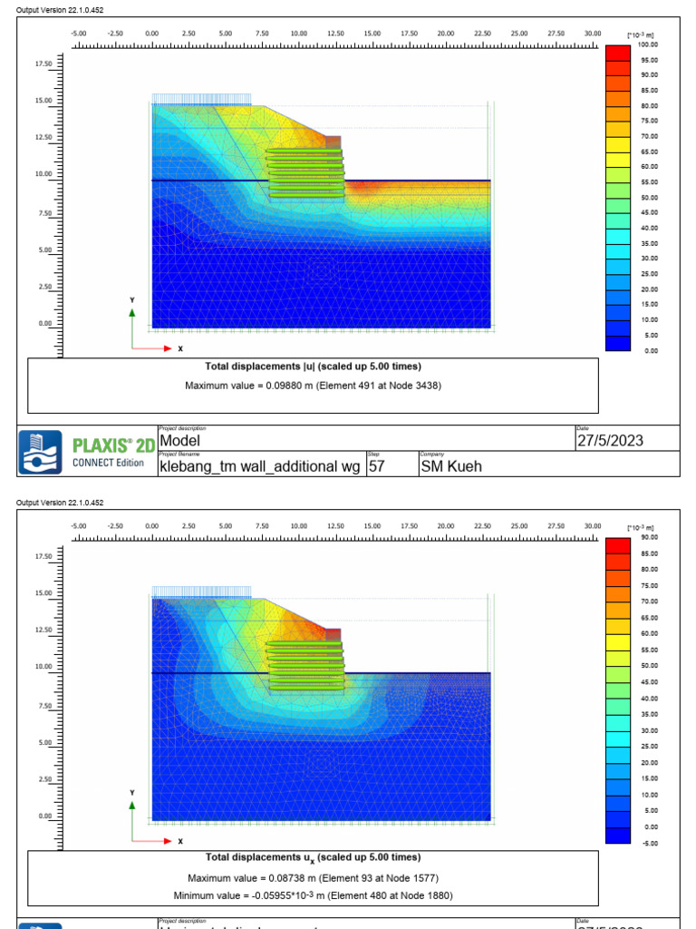 Model | PDF | Theoretical Computer Science | Applied Mathematics
