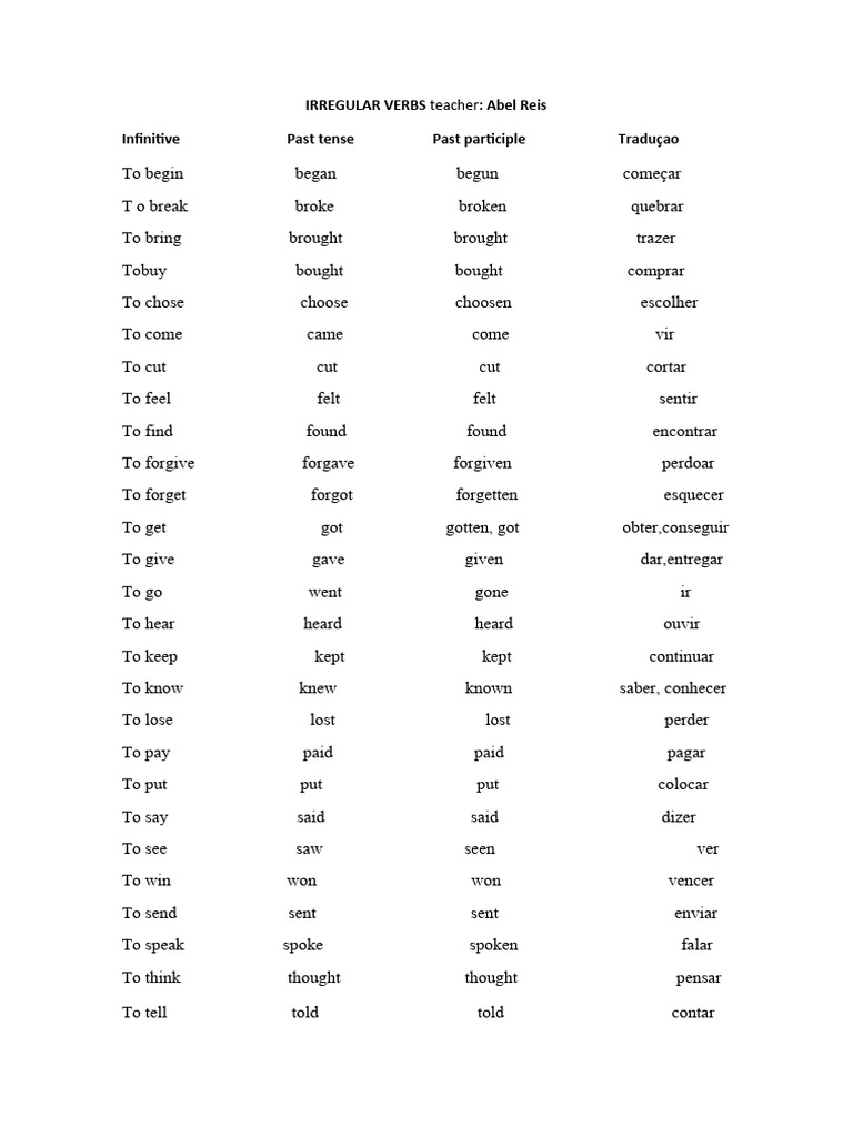 Irregular Verbs Teacher | PDF