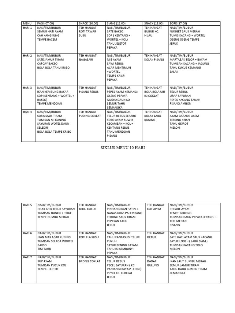 Siklus Menu 10 Hari Sehat | PDF