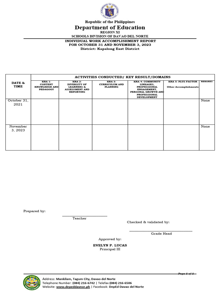 IWAR For Teachers | PDF