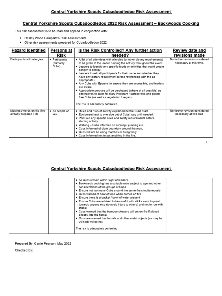 Cubadoodledoo 2022 Backwoods Cooking Risk Assessment 1 1 | PDF | Risk ...