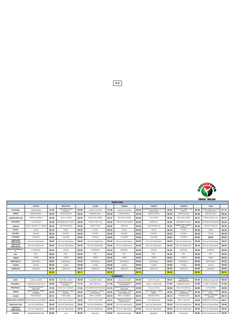 Ciclo de Menus 2022 | PDF | Cocinando | Alimentos