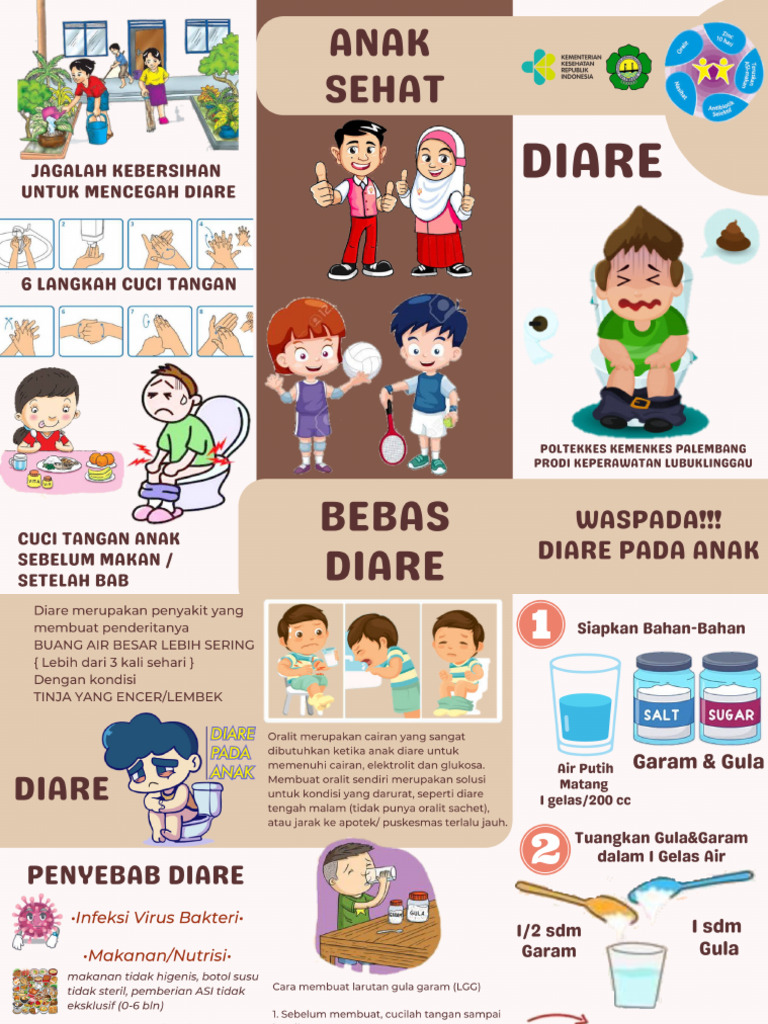 Leaflet Oralit Diare | PDF