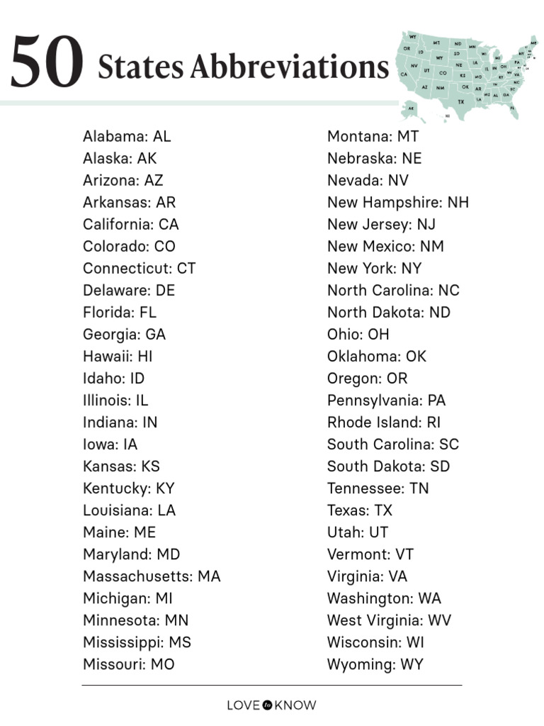 4987 States Abbreviations | PDF