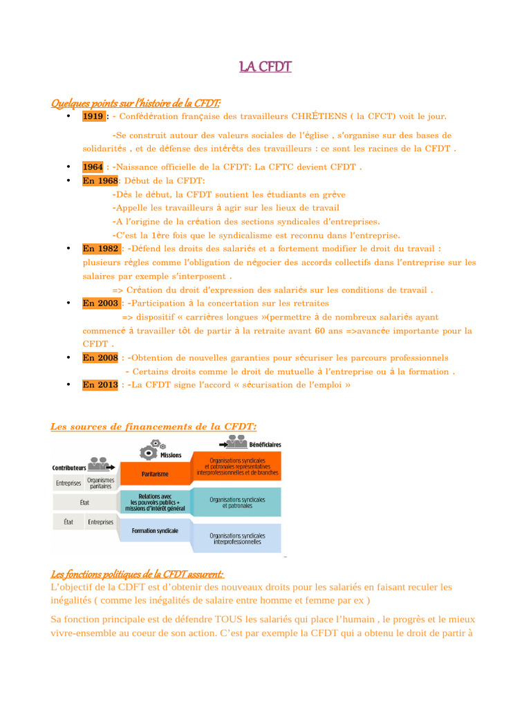 CFDT | PDF