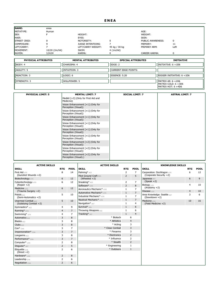 Nena | PDF