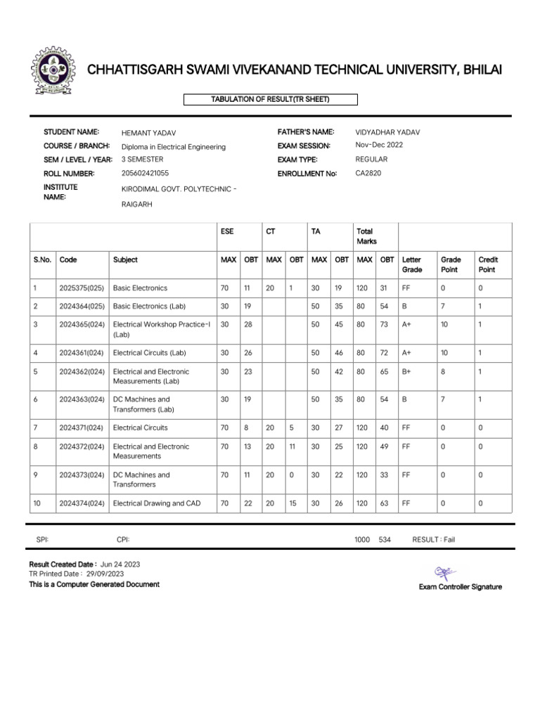Chhattisgarh Swami Vivekanand Technical University, Bhilai | PDF | Physical Sciences | Engineering