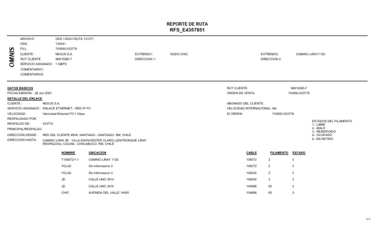 RFS E43578511695950539819 | PDF | Telecomunicaciones | Tecnología de ...