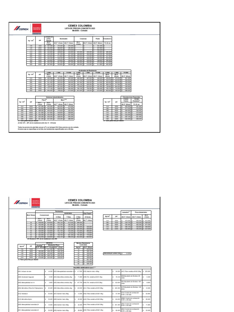 Cotizacion Cemex | Descargar gratis PDF | El plastico
