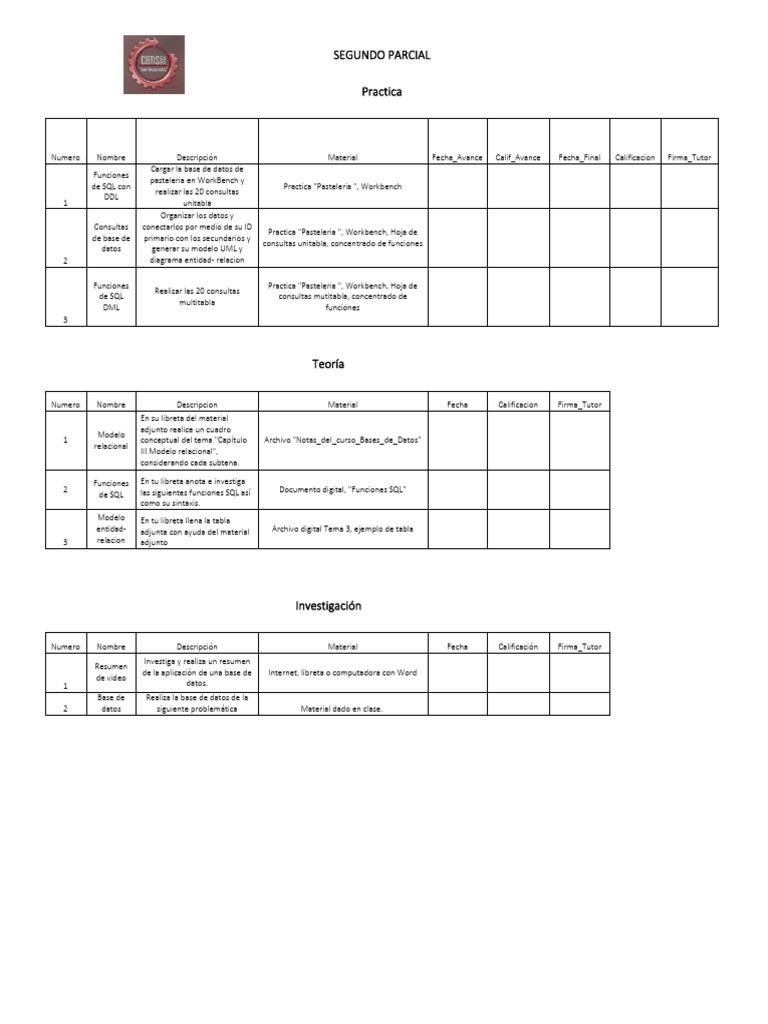 Tablas 2do Parcial | PDF | SQL | Bases de datos