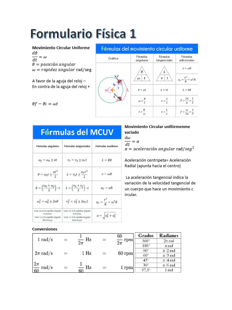 Formulario Fisica 1 | PDF