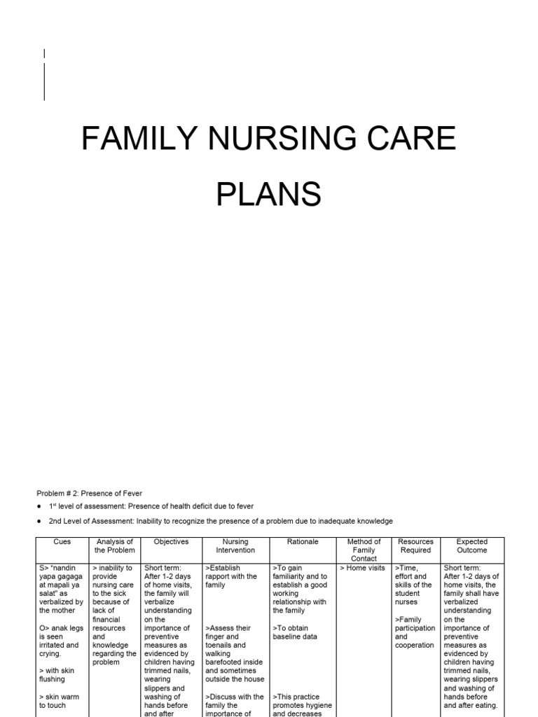 FNCP Sample | PDF | Malnutrition | Hygiene