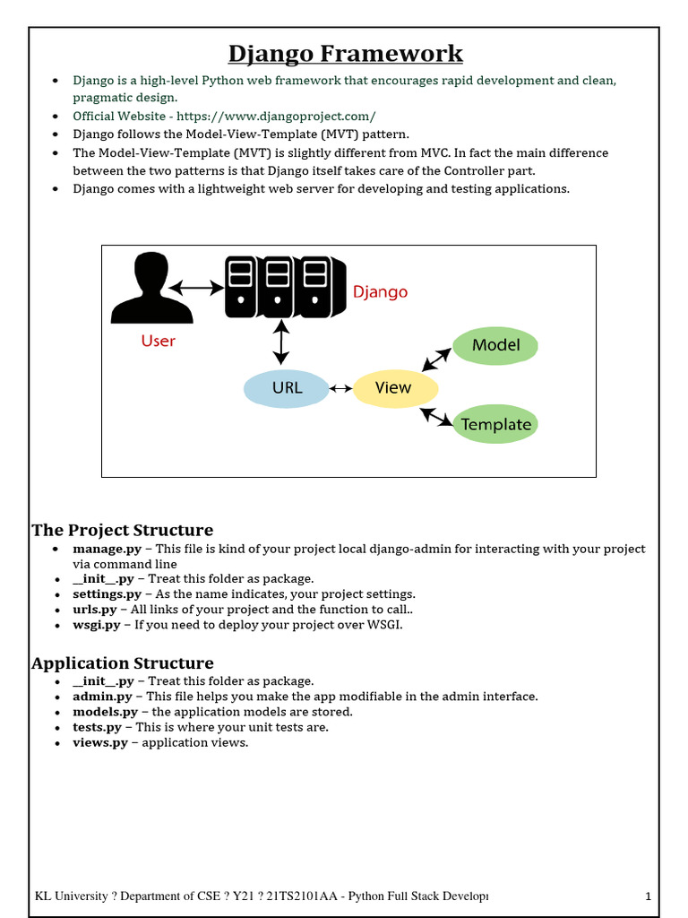 Django Project Setup Guide | PDF | Software Design | Computer Engineering