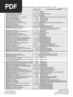 Lista de Códigos LER de Resíduos | PDF | Desperdício | Materiais