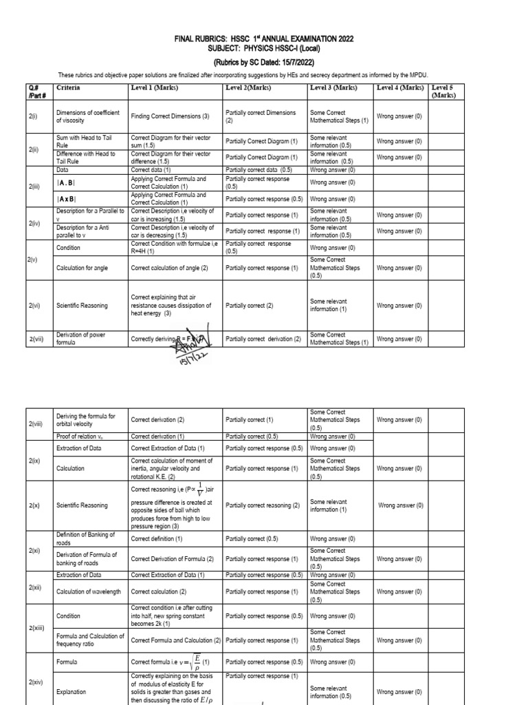 Physics-I (Local) Rubrics by SCs Final Dated 15 July | PDF | Vector ...