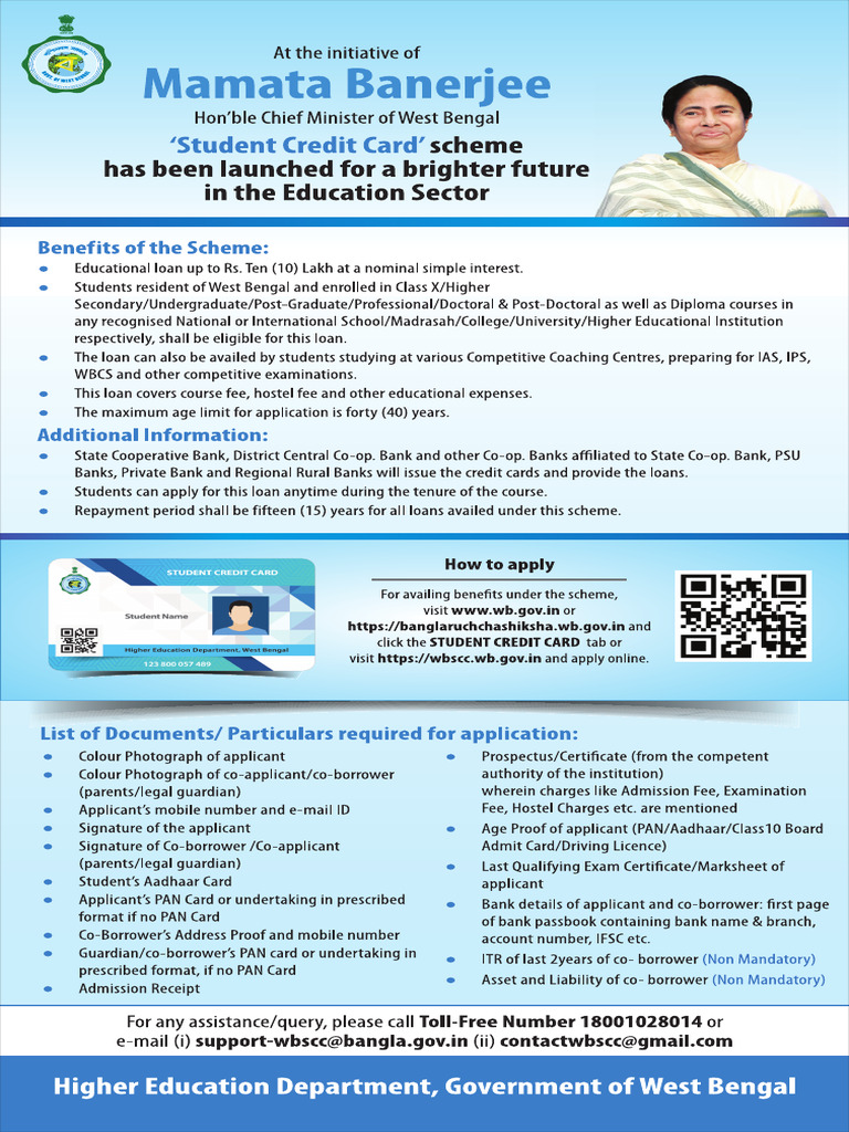 Student Credit Card Standee 3 x 6 | PDF