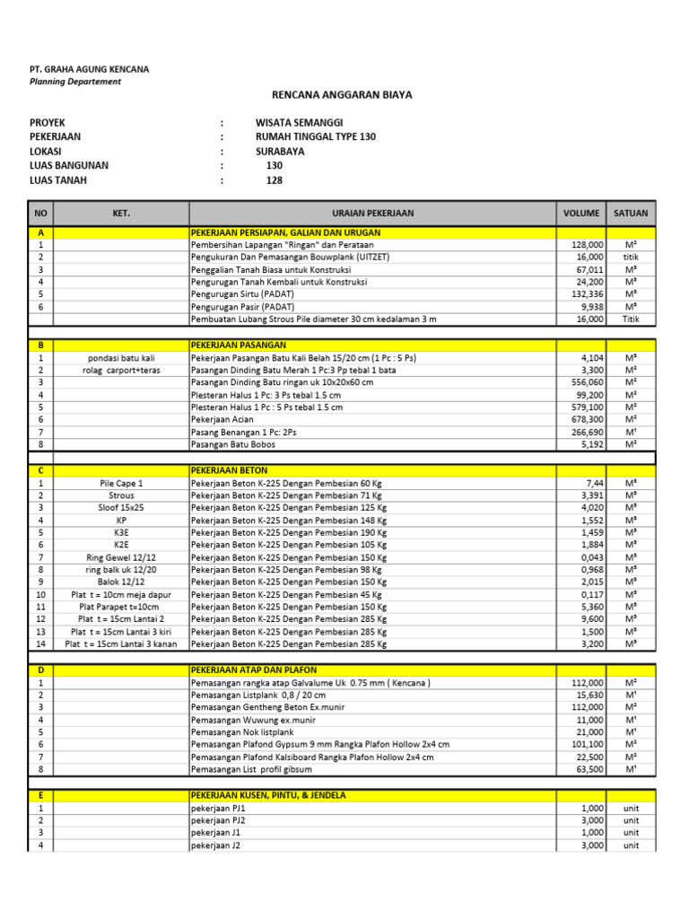 Rab Wisata Semanggi Tipe 130 | PDF