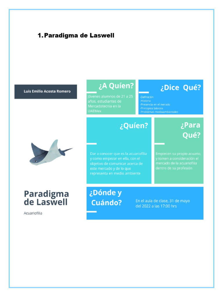 Paradigma de Lasswell | PDF | Acuario | Mantenimiento de pescado