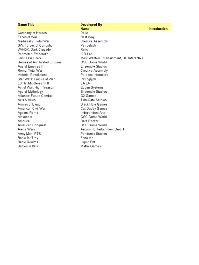 Games Samples | PDF | Electronic Publishing | Video Game Development