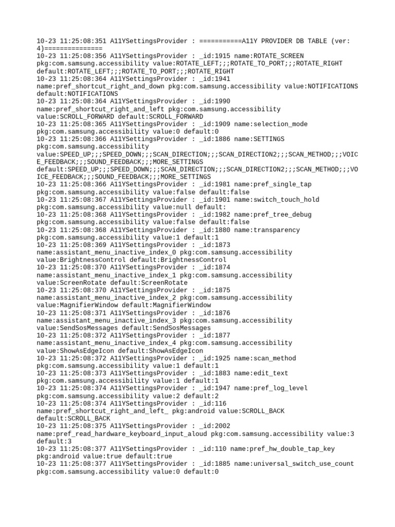 A11yprovider Log | PDF