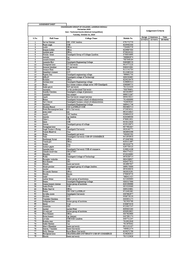 Judgement Sheet | PDF