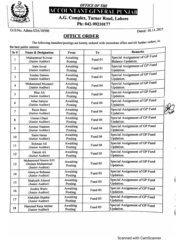 Junior Auditors Posting Orders | PDF