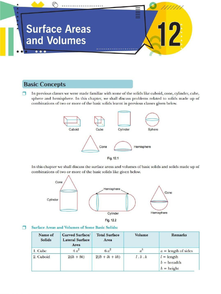 Colorful WS-Surface Area & Volumes | PDF