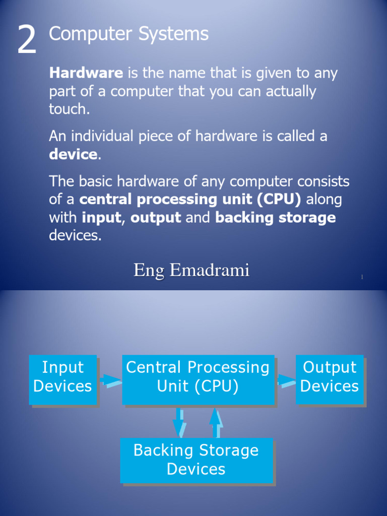 2 Components Of Computer Pdf Computer Data Storage Graphical User Interfaces
