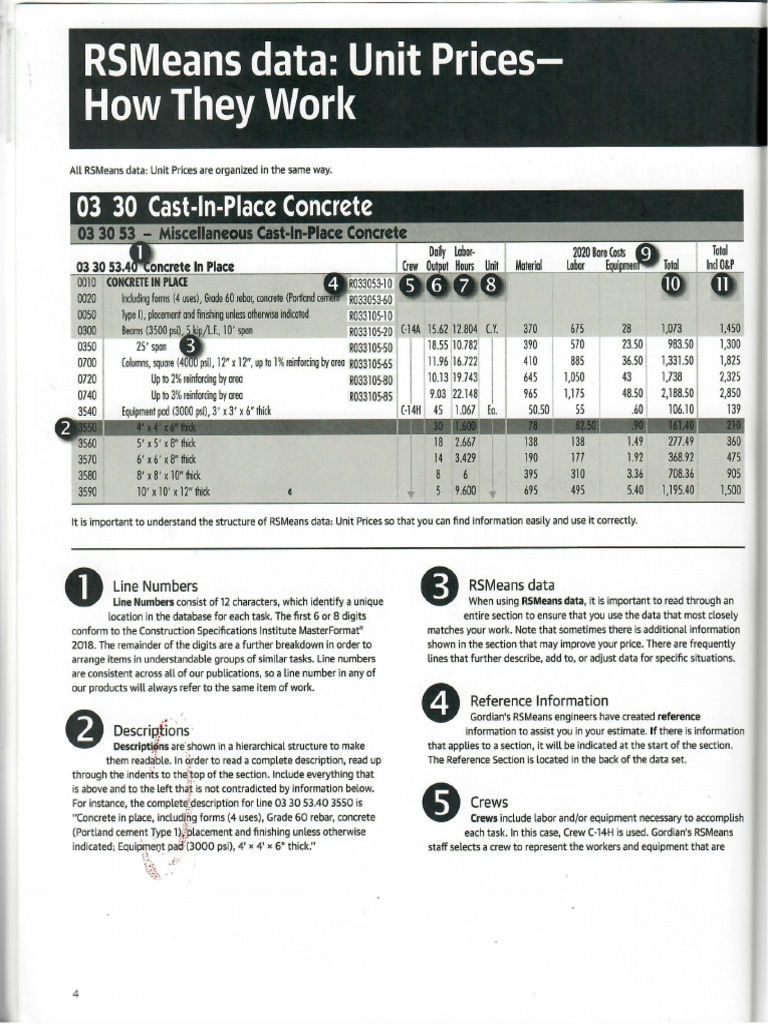 06 RS Means 01 | PDF