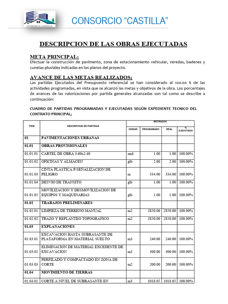 005 Descripcion de Las Obras Ejecutadas | PDF
