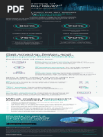 Datasheet Forcepoint Data Security Posture Management en | PDF | Security | Computer Security