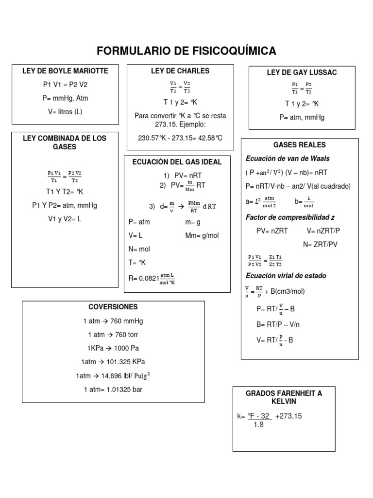 Formulario de Fisicoquímica | PDF | Gases | Tecnologías de gas