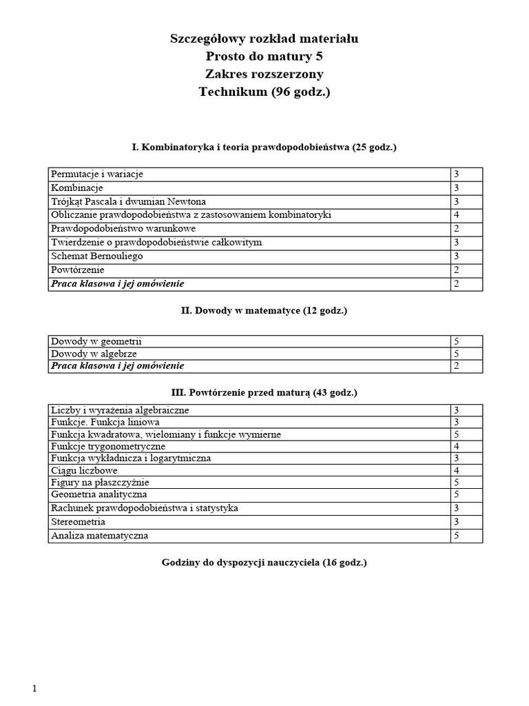 Prosto Do Matury RM Technikum Zpir Klasa 5 | PDF Prosto Do Matury RM Technikum Zpir Klasa 5 | PDF