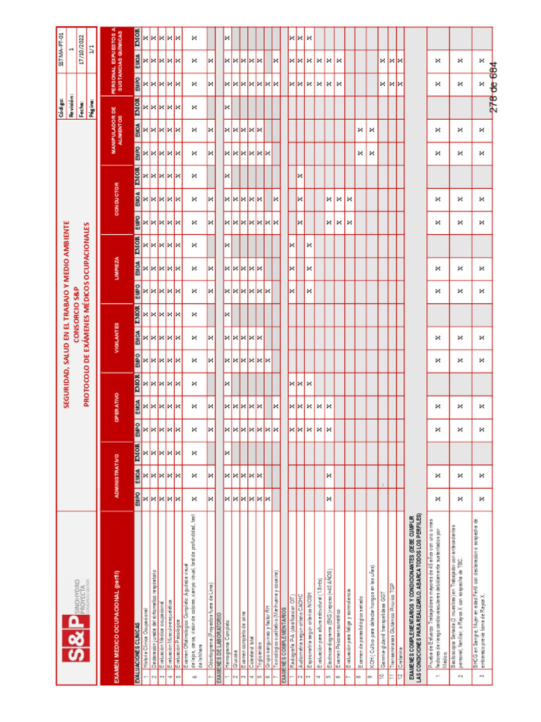 Anexo 13 - Protocolo EMO | PDF | Medicina CLINICA | Especialidades Medicas